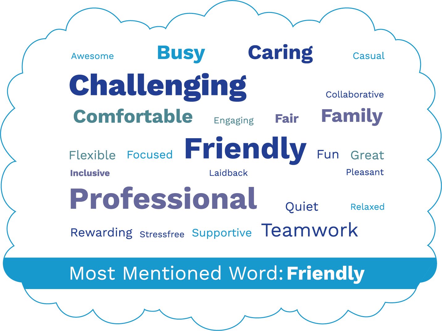 Home | Stillwater Insurance